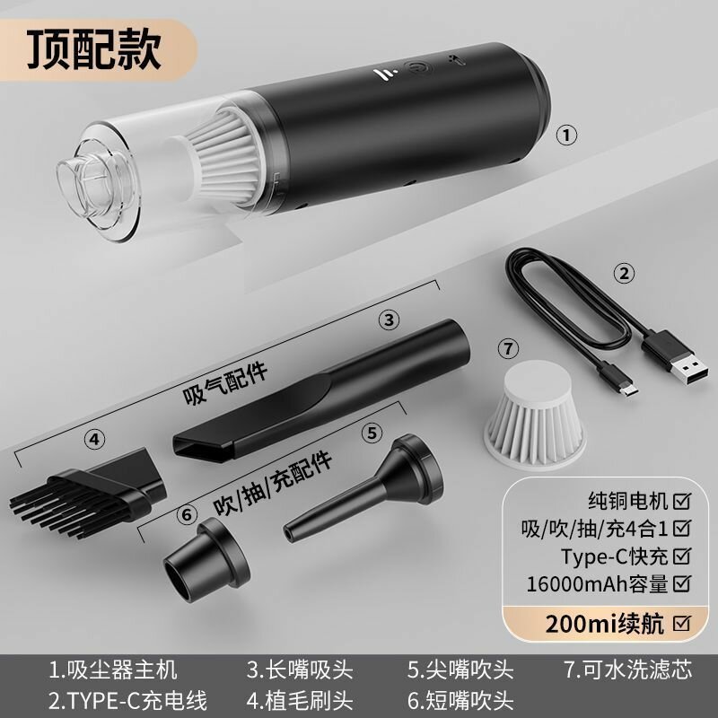 Немецкий беспроводной перезаряжаемый пылесос с высокой мощностью всасывания, маленький ручной пылесос с бесщеточным мотором для настольного и автомобильного использования