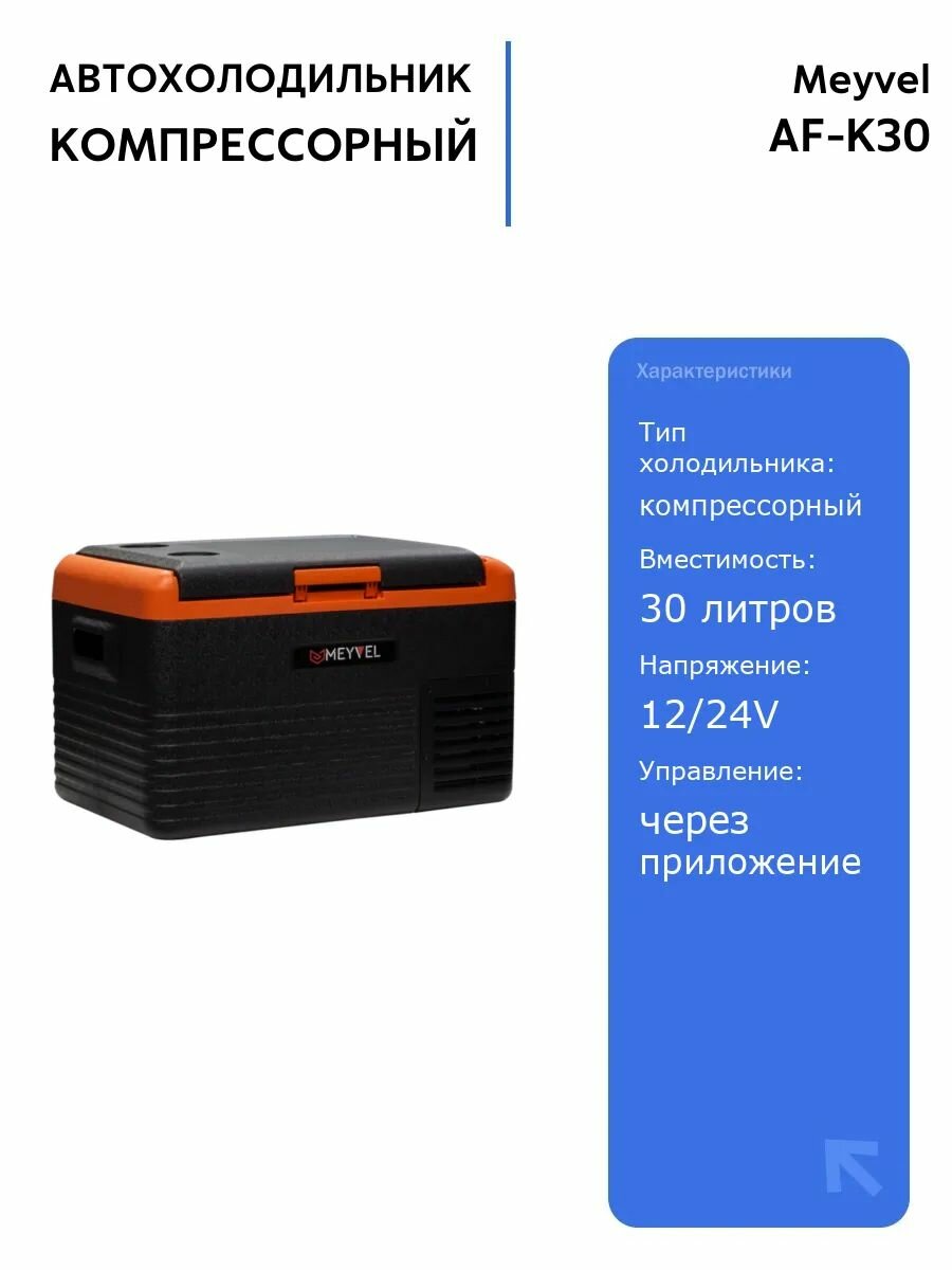 Автохолодильник Meyvel AF-K30 30л, компрессорный, для активного отдыха и путешествий, защита от разрядки, управление через