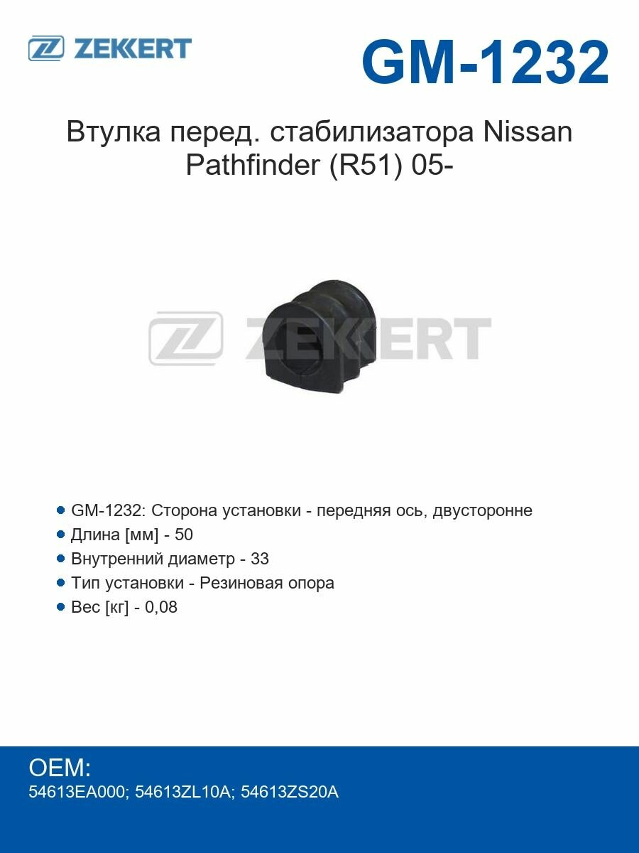 Zekkert Втулка стабилизатора передняя Nissan Pathfinder (R51) с 2005 года.