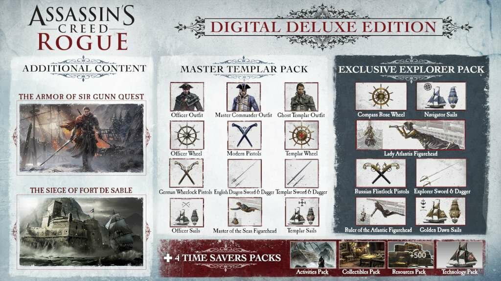 Assassin's Creed Rogue Deluxe-издание Ubisoft Connect Ключ • Активация Uplay
