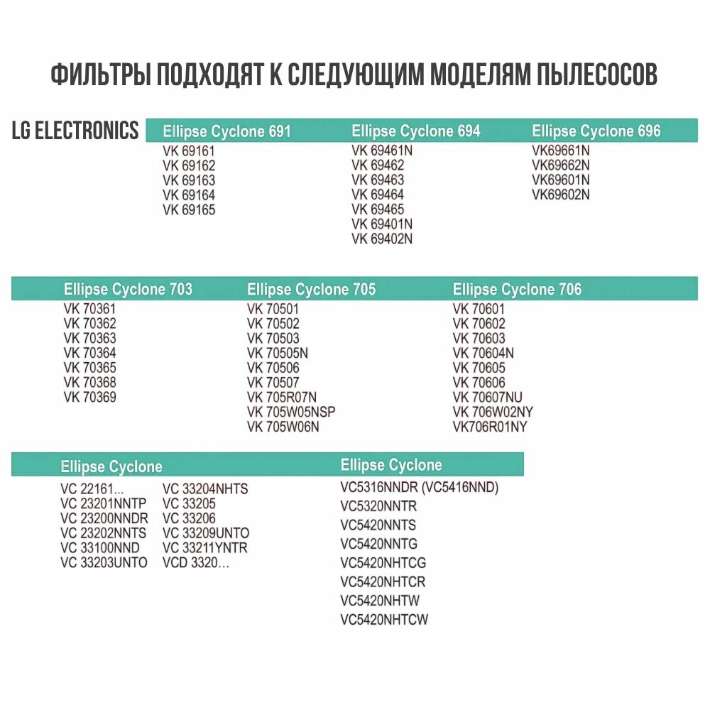 Комплект фильтров для пылесоса LG VC221 VC232 VC332 VK691 VK694 VK696 VK703 VK705 VK706