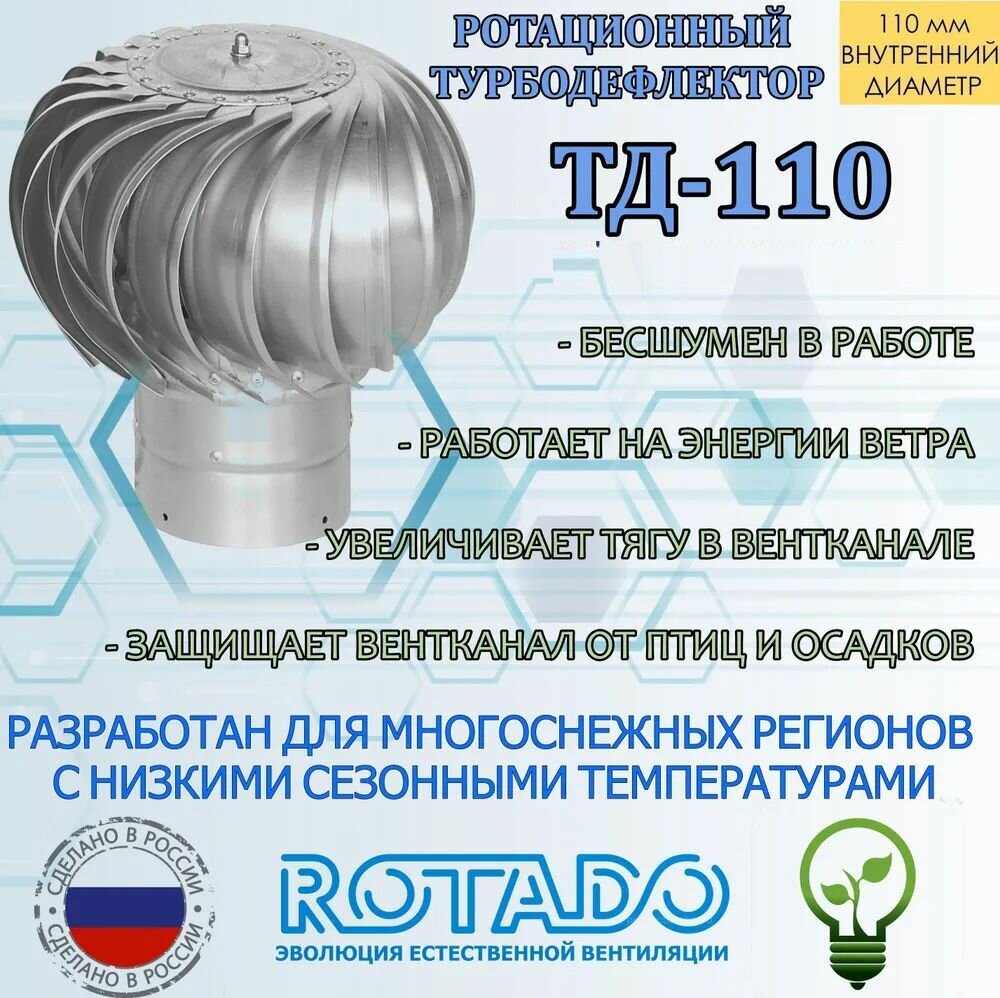 Турбодефлектор TD-110, конструкция из нержавеющей стали , ротационный тип