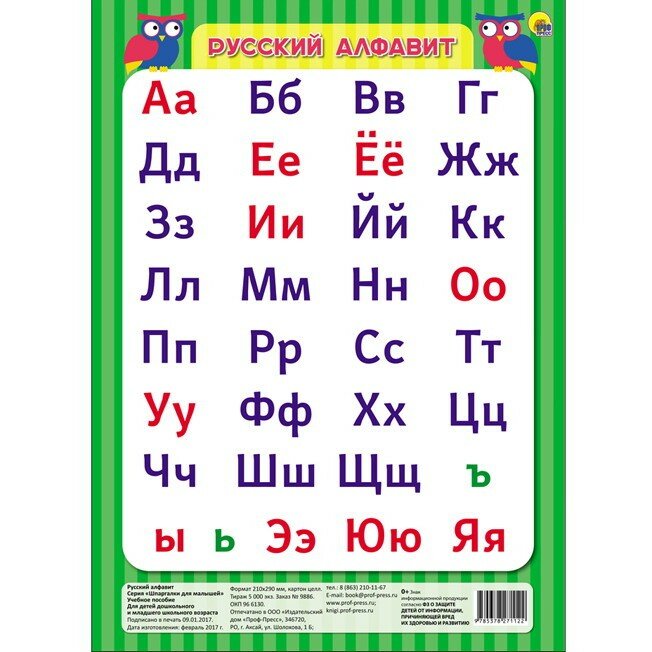 Плакат Русский алфавит Шпаргалки для малышей Учебное пособие 0+