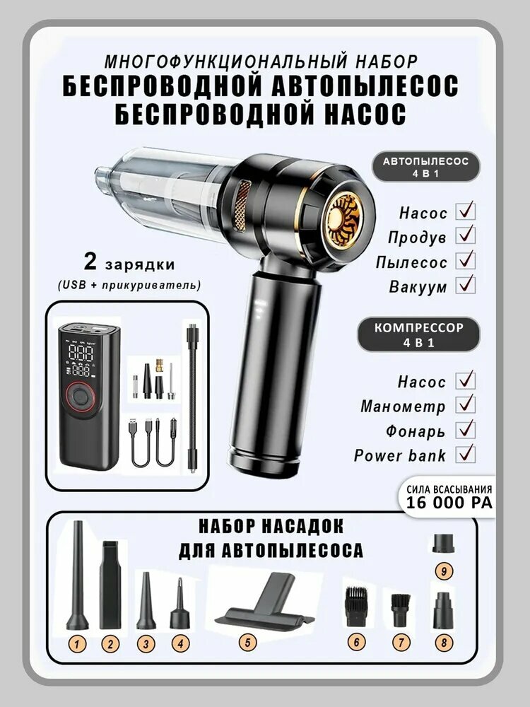 Пылесос автомобильны