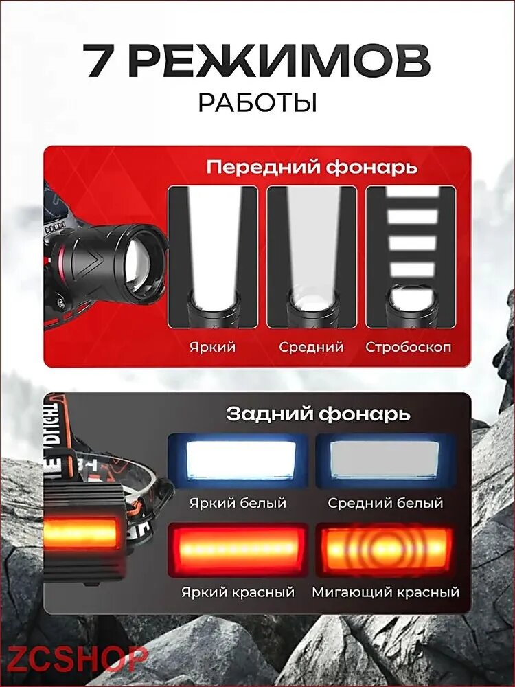 Налобный фонарь Benar, 13000 Лм, 5000 м, 18650, 7 режимов, зарядное устройство, черный — фото 1