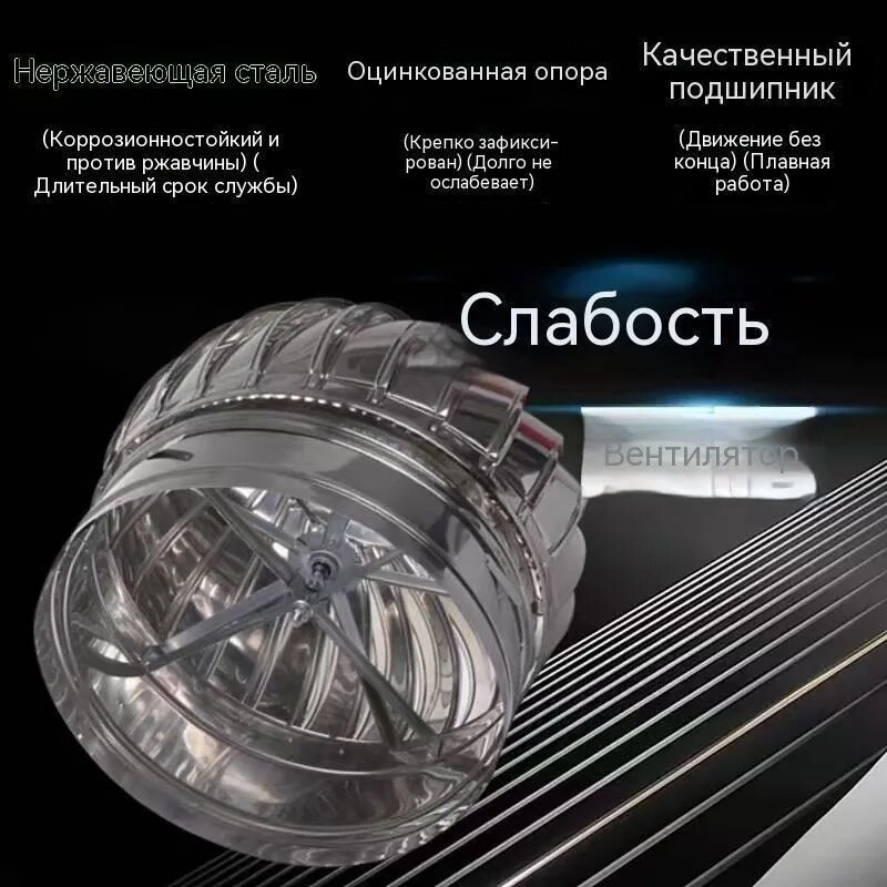 Колпак на трубу 110 мм вращающийся, защита вентиляции от дождя, снега и обратной тяги, дефлектор-флюгер нержавеющий