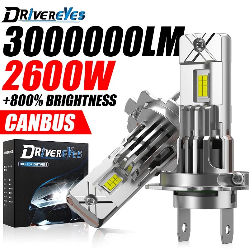 LED фары H7 CANBUS 2600W 3000000LM