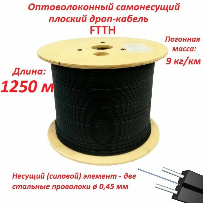 Интернет кабель, оптоволоконный дроп, FTTH, самонесущий