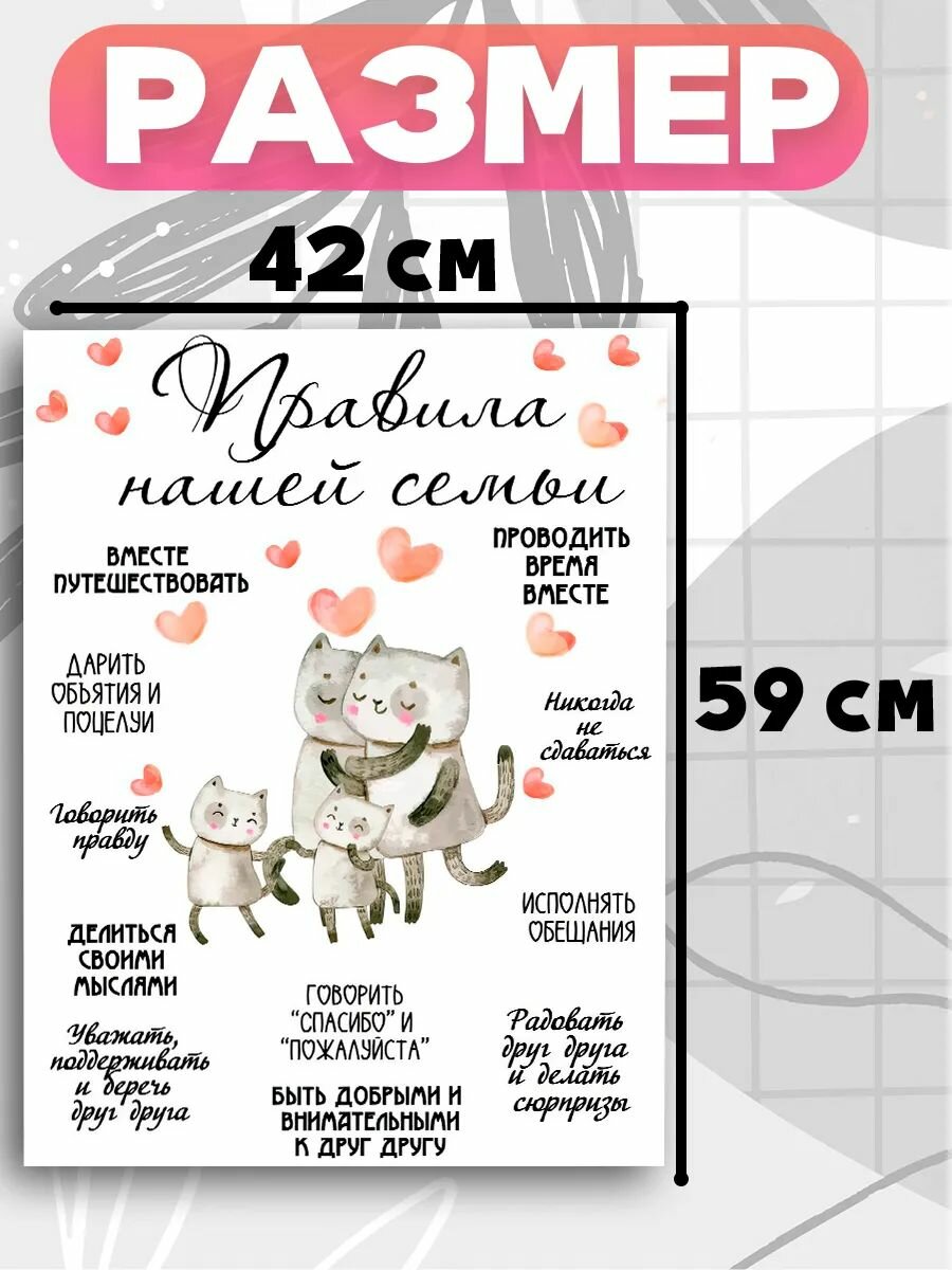 Постер на стену Правила дома , плакат 1шт, А2 размер. — фото 1