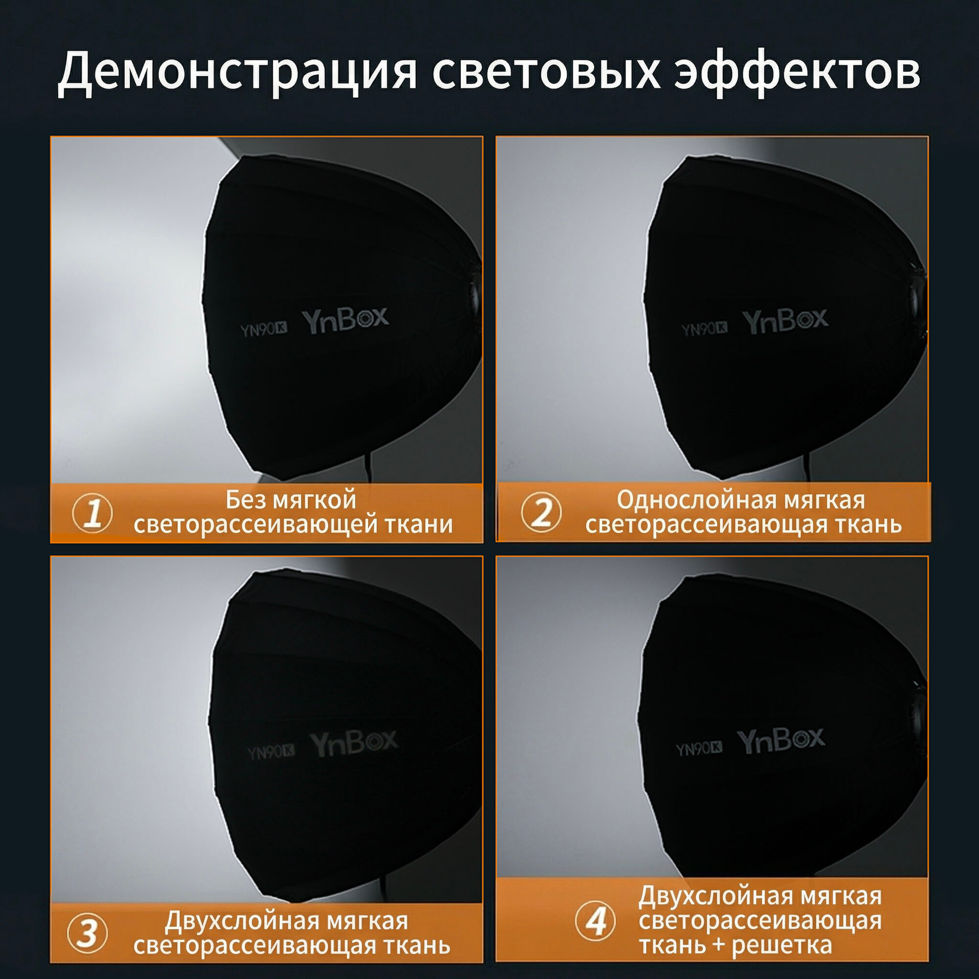 Софтбокс YongNuo YN120K — фото 1