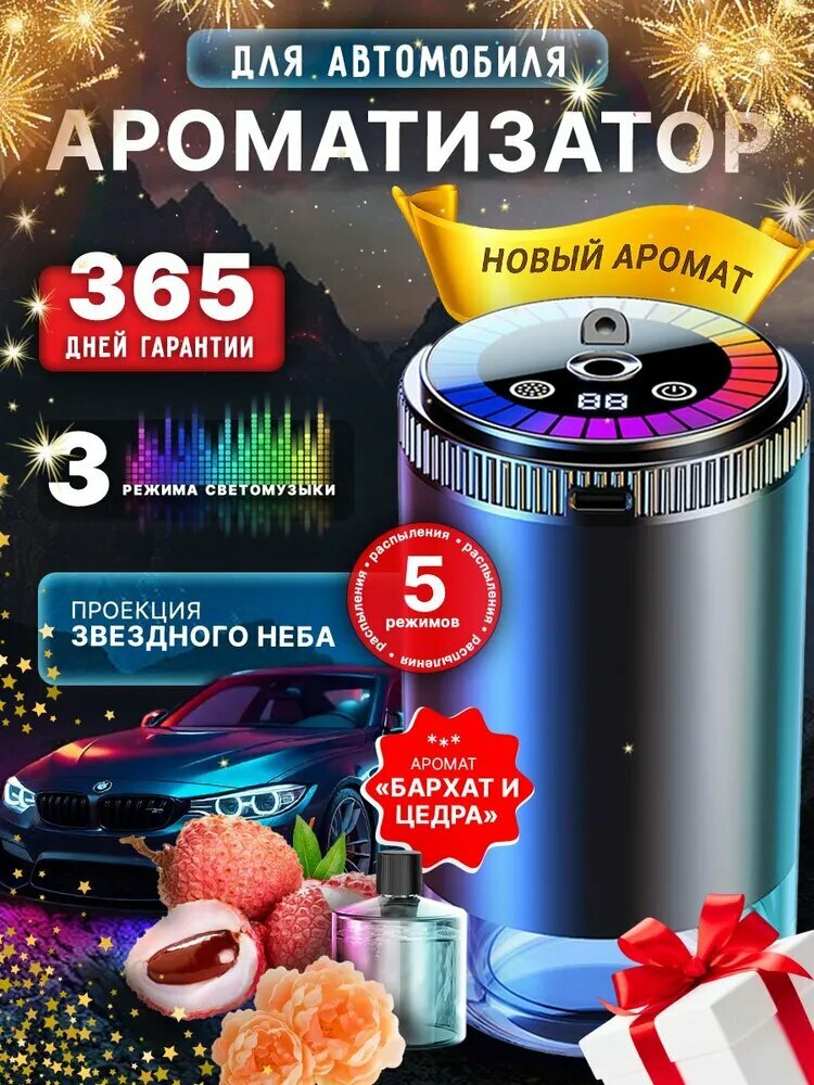 Ароматизатор в машину автоматический автопарфюм