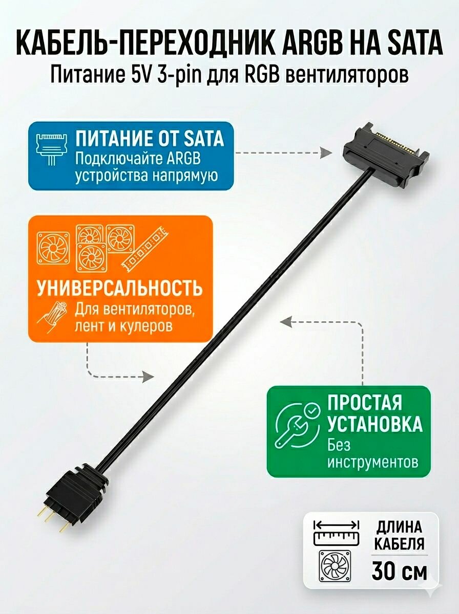 Кабель-переходник ARGB 5V 3-pin на SATA для RGB вентиляторов ПК