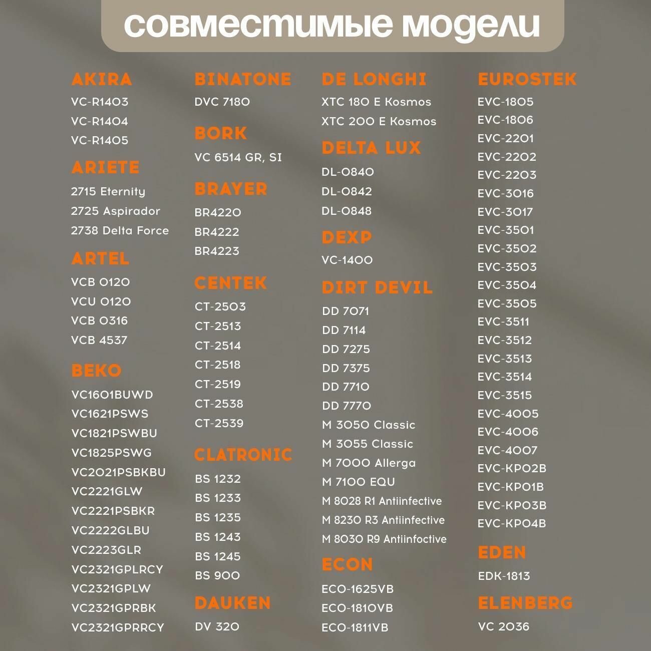 Пылесборник Dust Busters DB18s5 — фото 1
