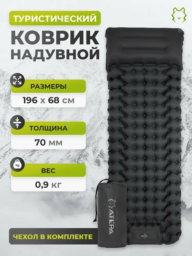 Коврик туристический