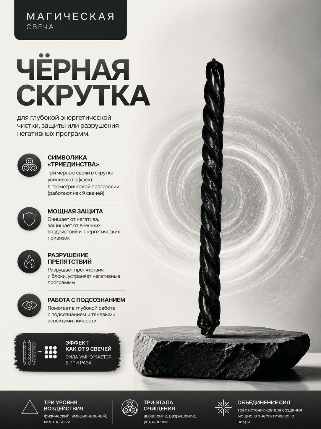 Свеча ритуальная черная