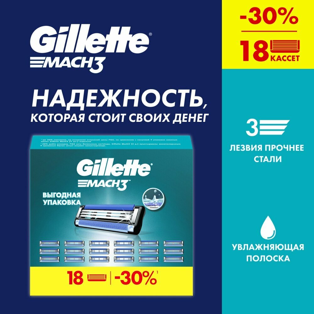 Сменные кассеты Gillette MACH3, 18 шт