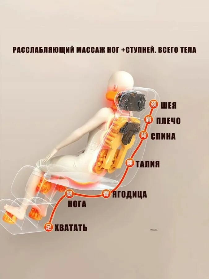 Совершенно новый электрический массажный коврик, синхронный массаж всего тела,