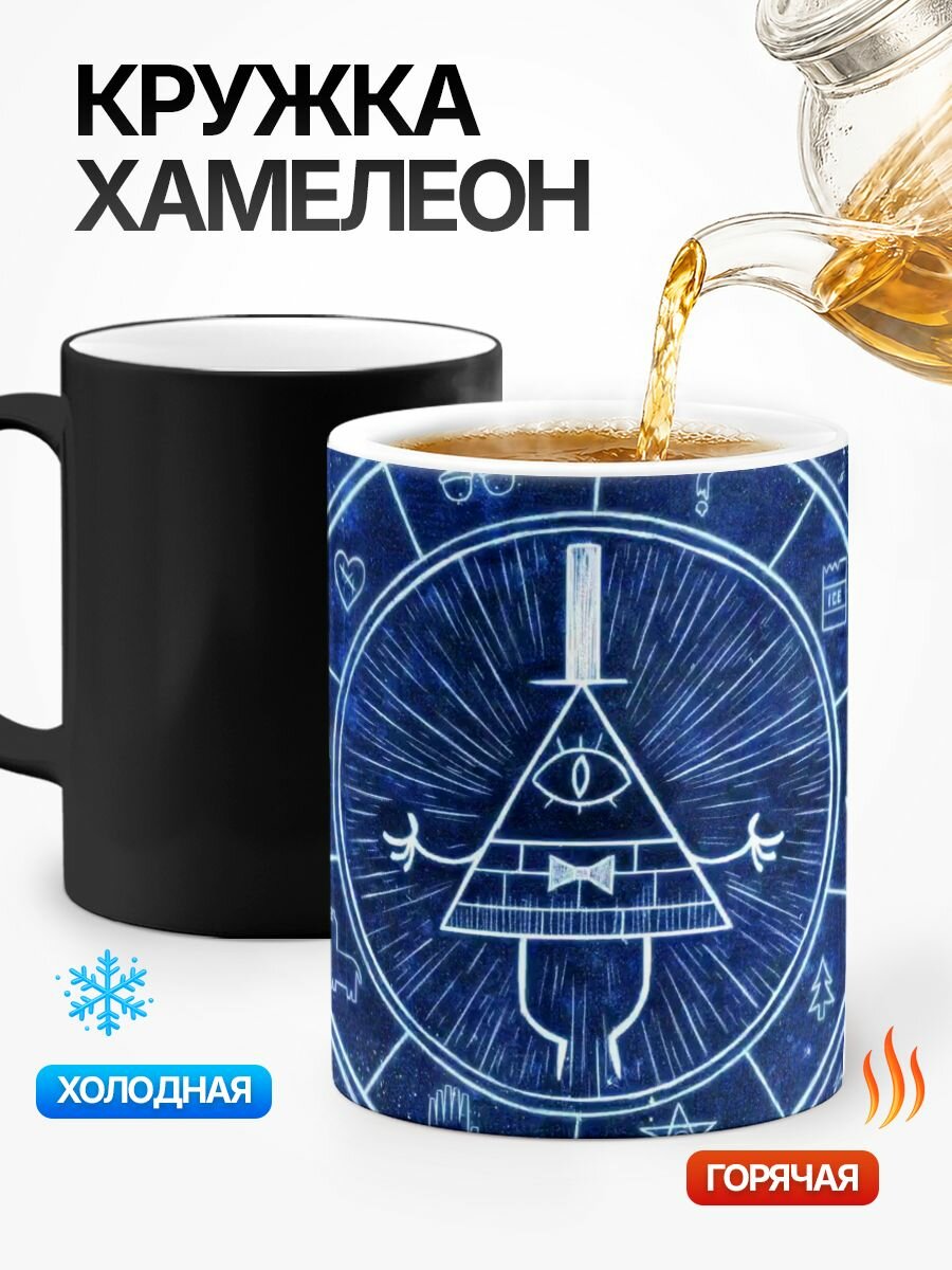 Кружка хамелеон детская Гравити Фолз, Gravity Falls