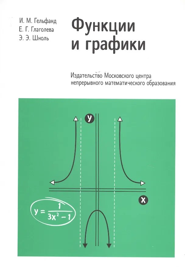 Функции и графики. Основные приемы