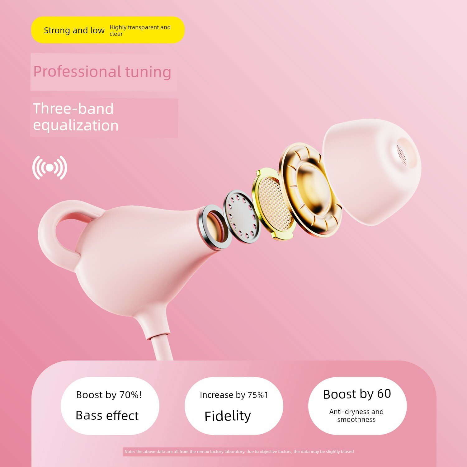Фиолетовые ирисовые наушники для сна с Type-C, Dolby Atmos, двойным шумоподавлением и управлением