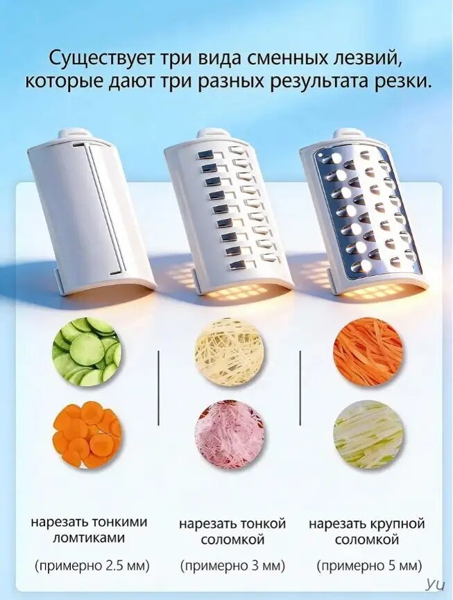 Ломтерезка — фото 1