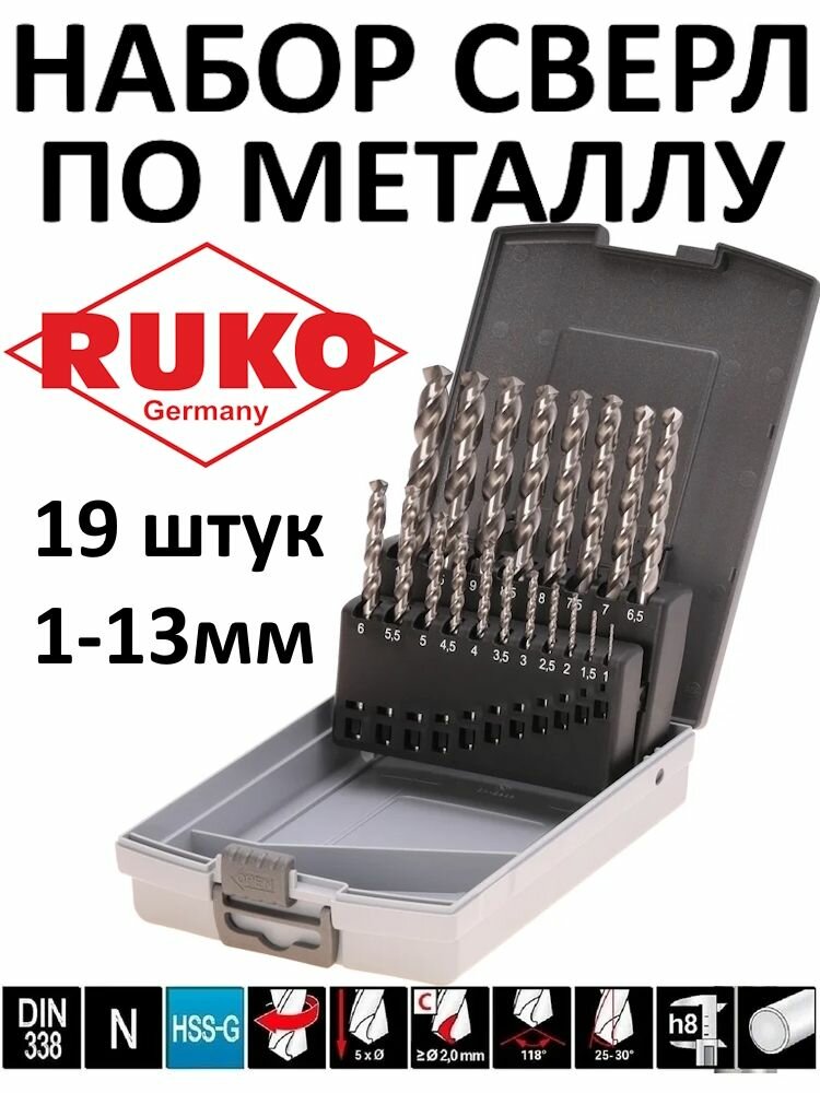 Набор сверл по металлу 1-10 мм RUKO 19 шт. артикул 214214