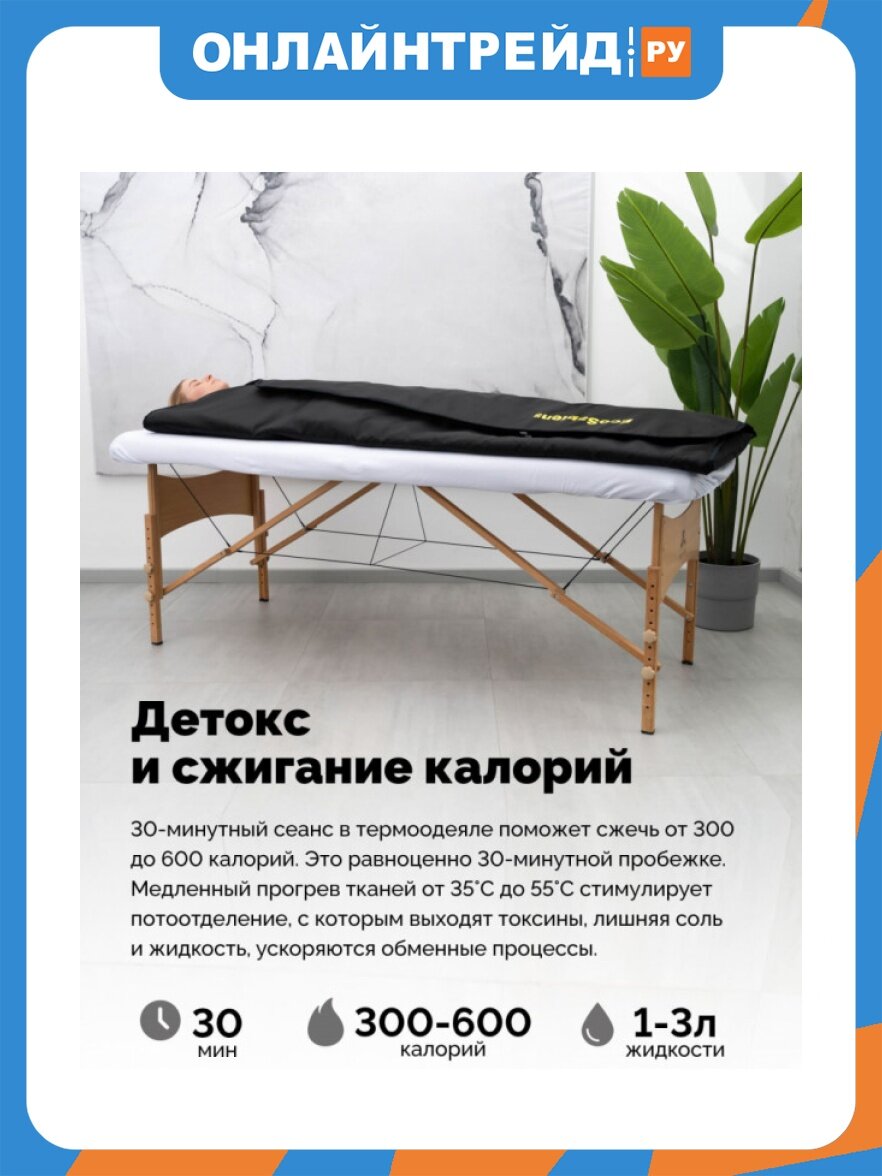 Термоодеяло для обертывания и инфракрасной сауны Ecosapiens Infrasauna, 220х180 см, черное