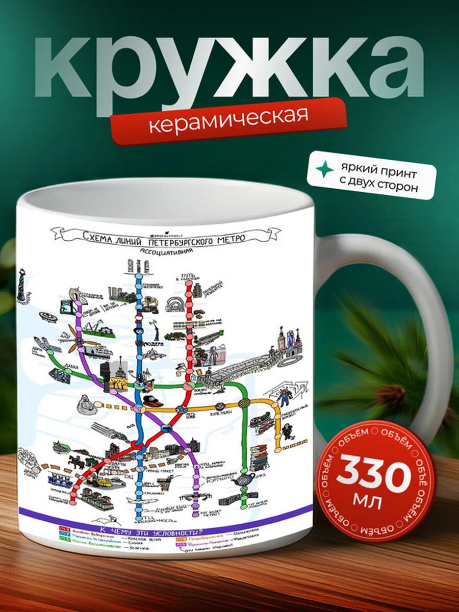 Кружка Йогьякарта город 7,