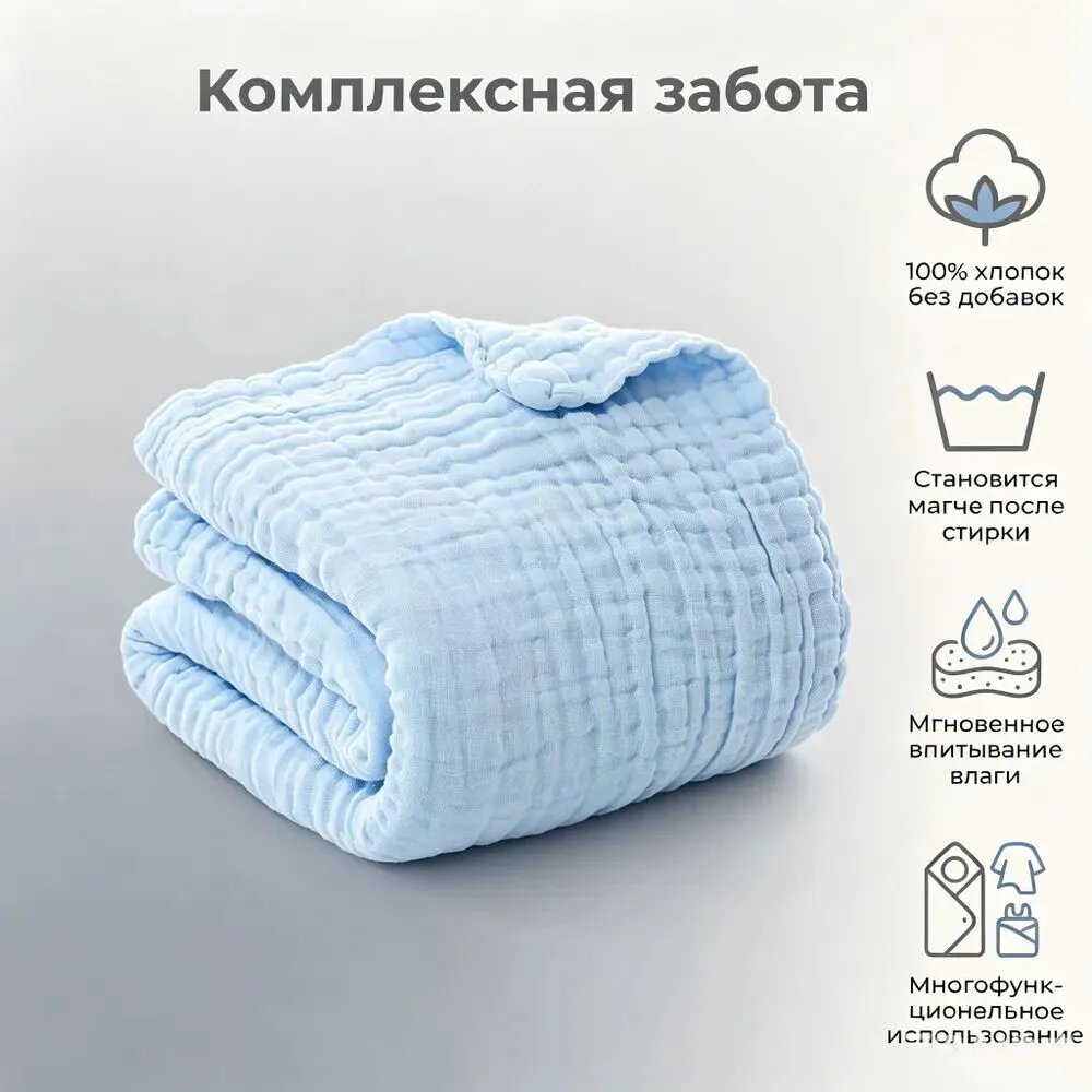 Плед 105x105 см перкаль светло-синий