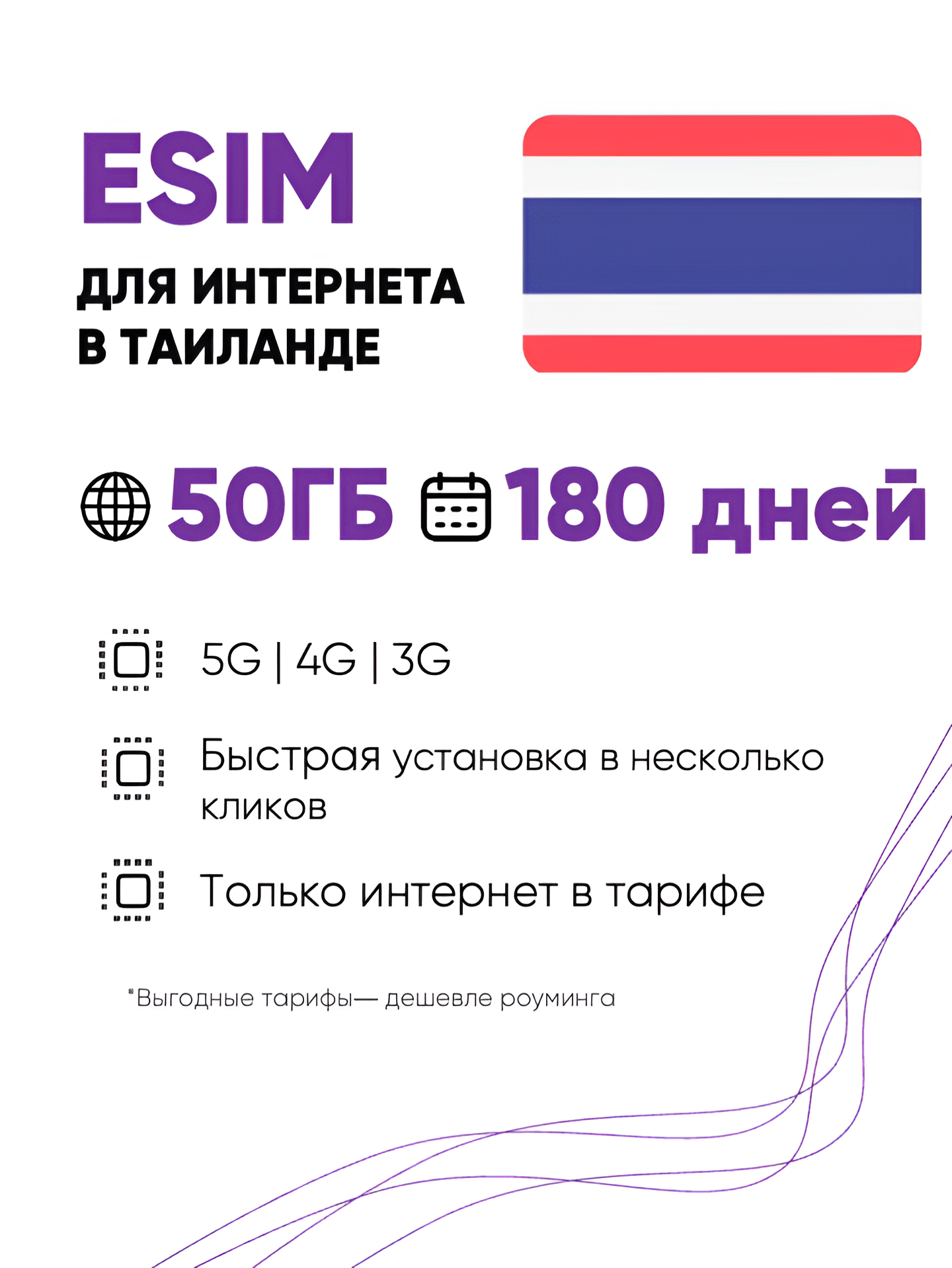 ESIM для интернета в Таиланде 50 ГБ на 180 дней. Виртуальная сим-карта для Тайланда