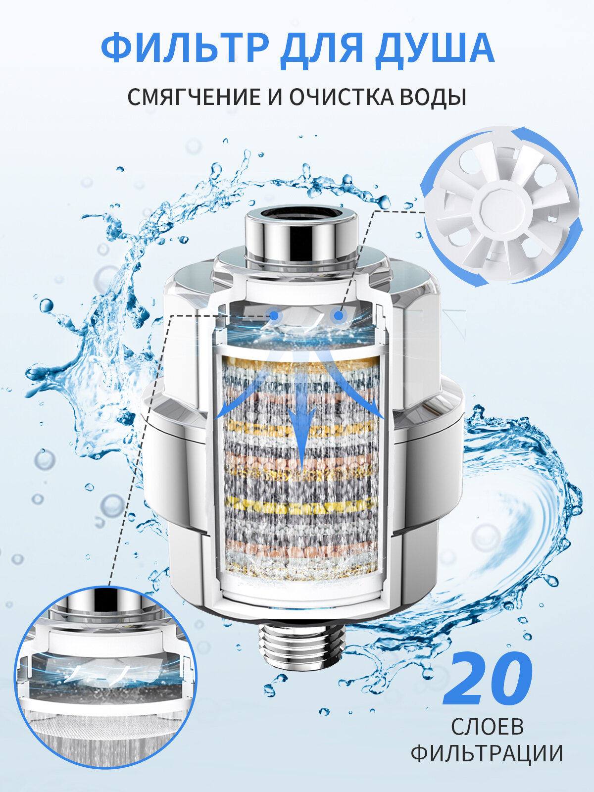 Фильтр для душа