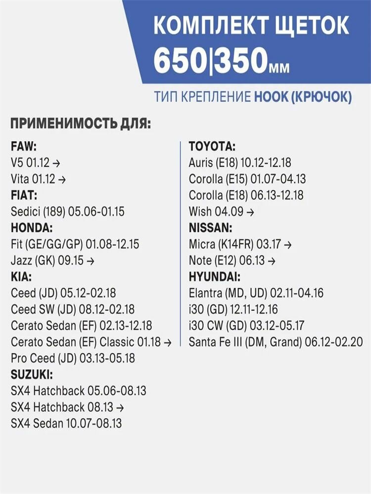 Щетка стеклоочистителя — фото 1