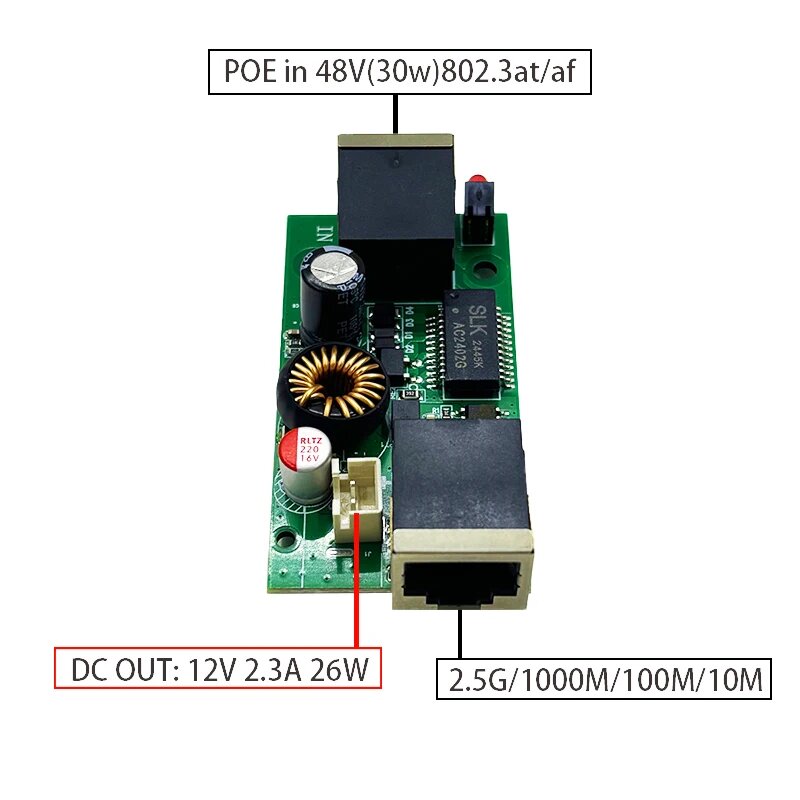 ANDDEAR 48V to 12V 5V Active Isolated PoE Splitter 26W 12V 2.3A