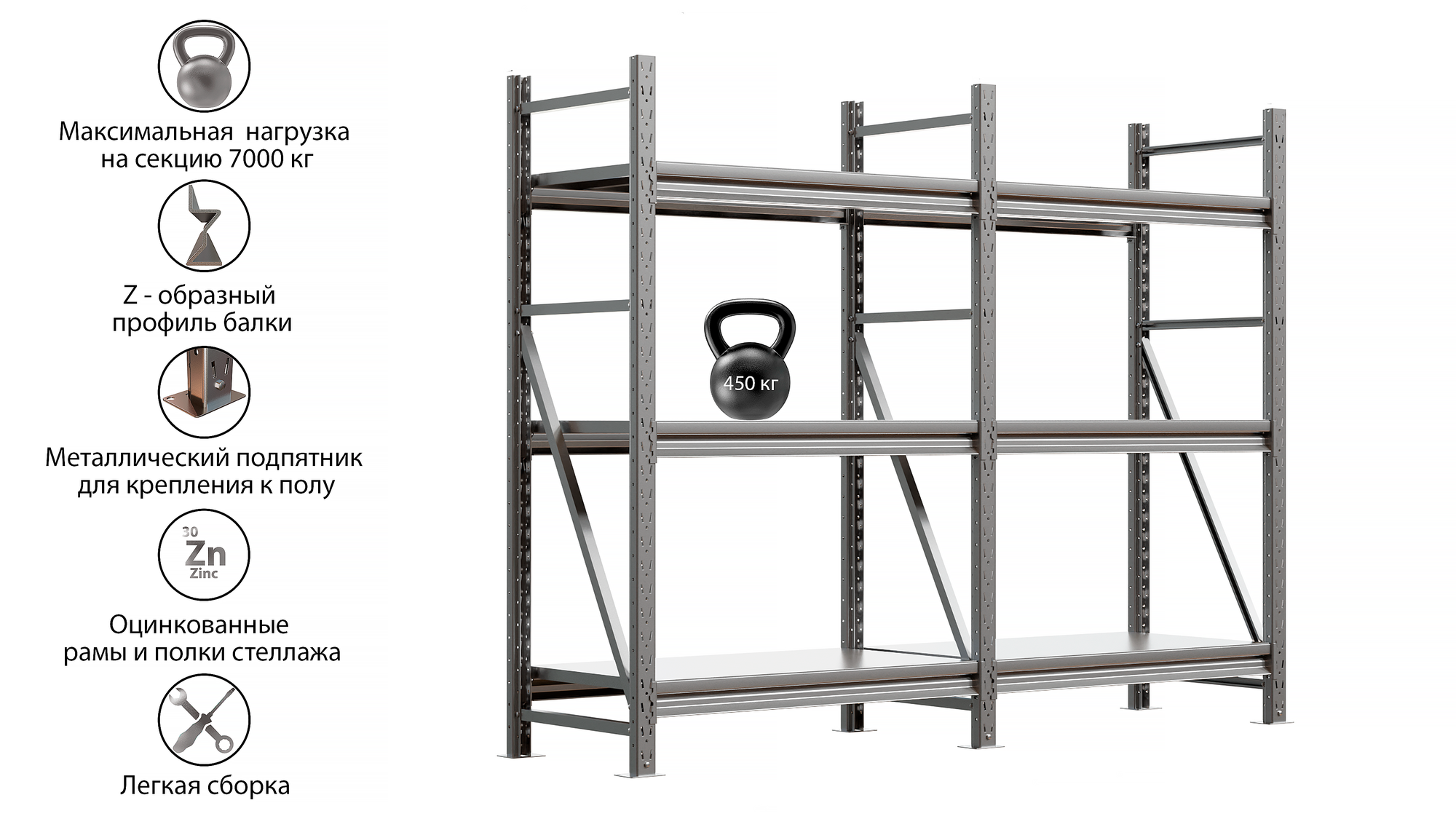 Система хранения IRONMEBEL optimus pro h-2000 zn, 3 яруса, 2600x400 мм