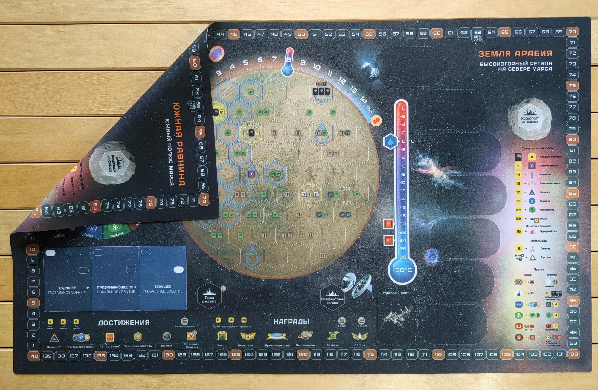 Двустороннее фанатское поле Арабиа + Южная равнина для настольной игры Покорение Марса
