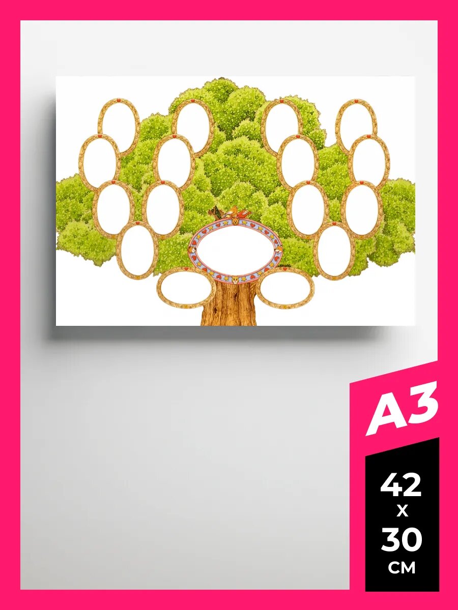 Плакат Семейное древо постер 17 A3, матовая фотобумага премиум качества