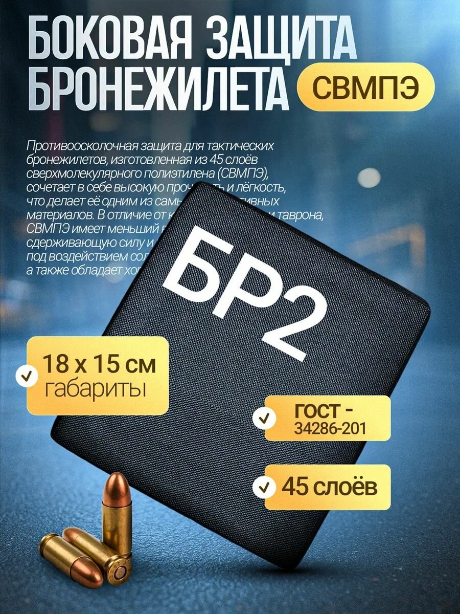 Пакет баллистический боковой для БР2 размер18х15 см из 45 слоев