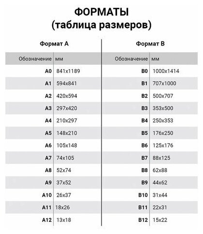 Бумага для принтера — фото 1
