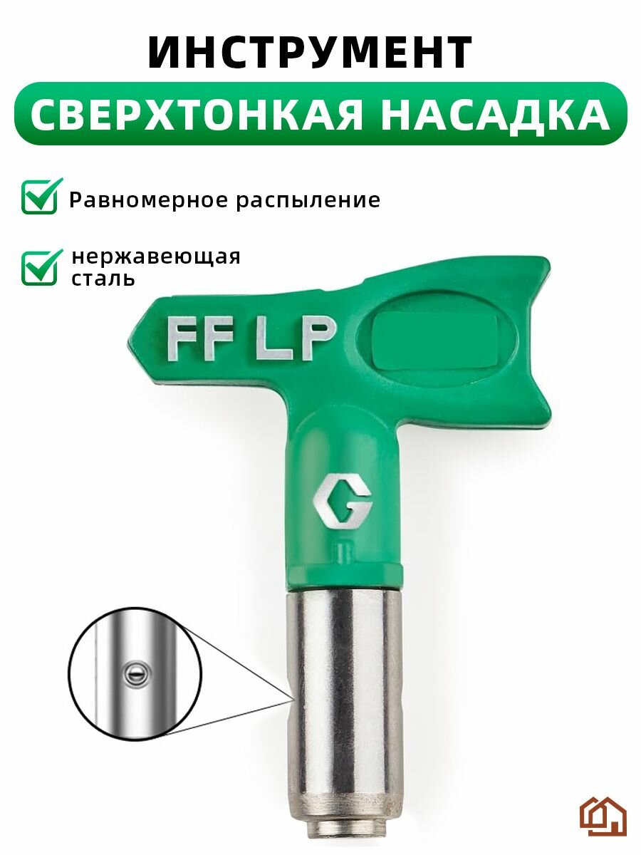 Сопло