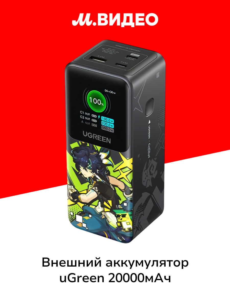 Внешний аккумулятор uGreen 20000mAh Fast Charging Power Bank 130W (35524GI)