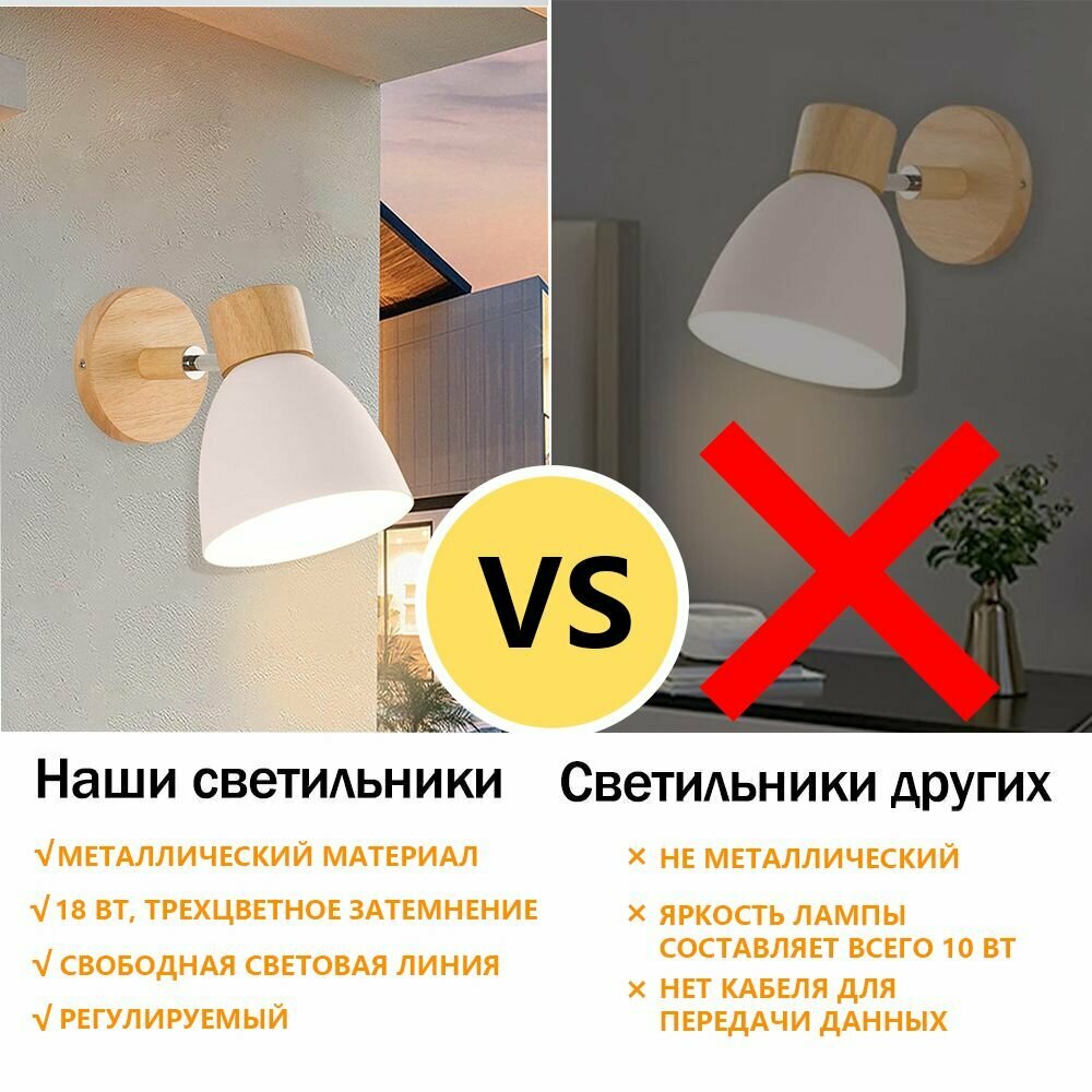 Настенный светильник Wall Glow, E27, 18Вт, IP15, теплый белый свет