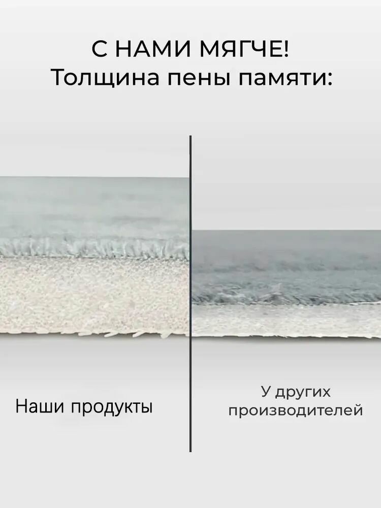 Коврик для ванной — фото 1