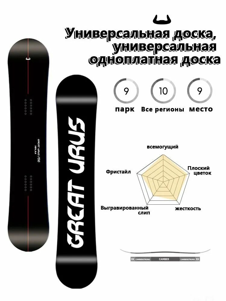 HOMELINK Сноуборд, LXC515_LXC-HS990-2