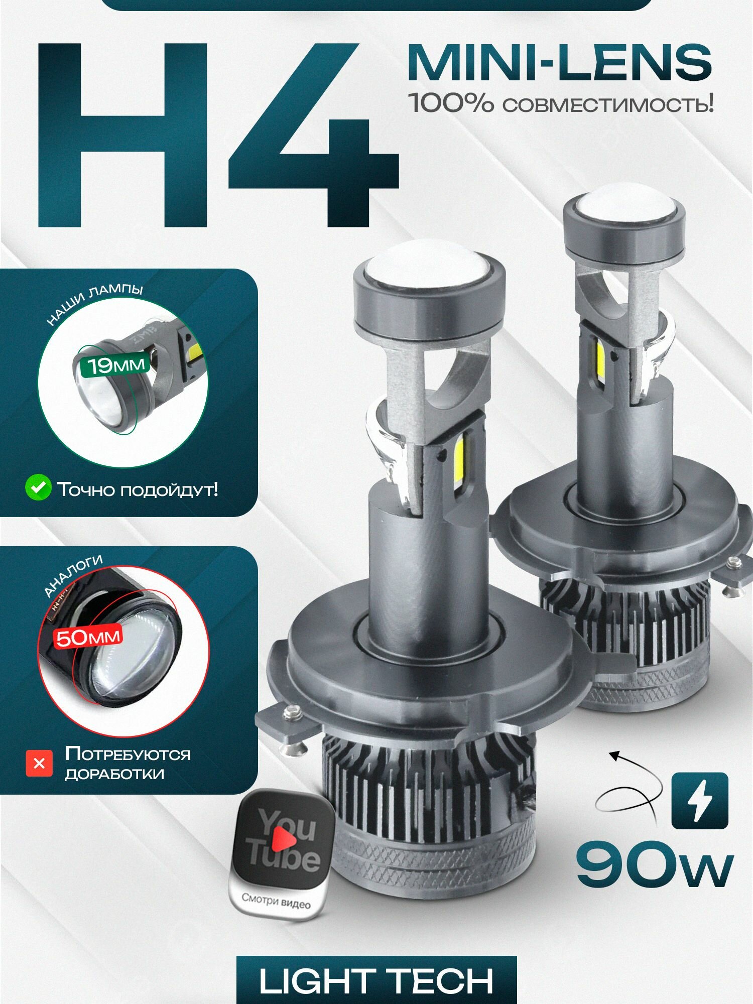 Светодиодные лампы с компактной линзой H4 LED для Lada Granta / Led лампы с линзой Н4 на Лада Гранта