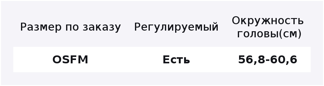 Бейсболка NEW ERA для мужчин, размер OSFM, синий — фото 1