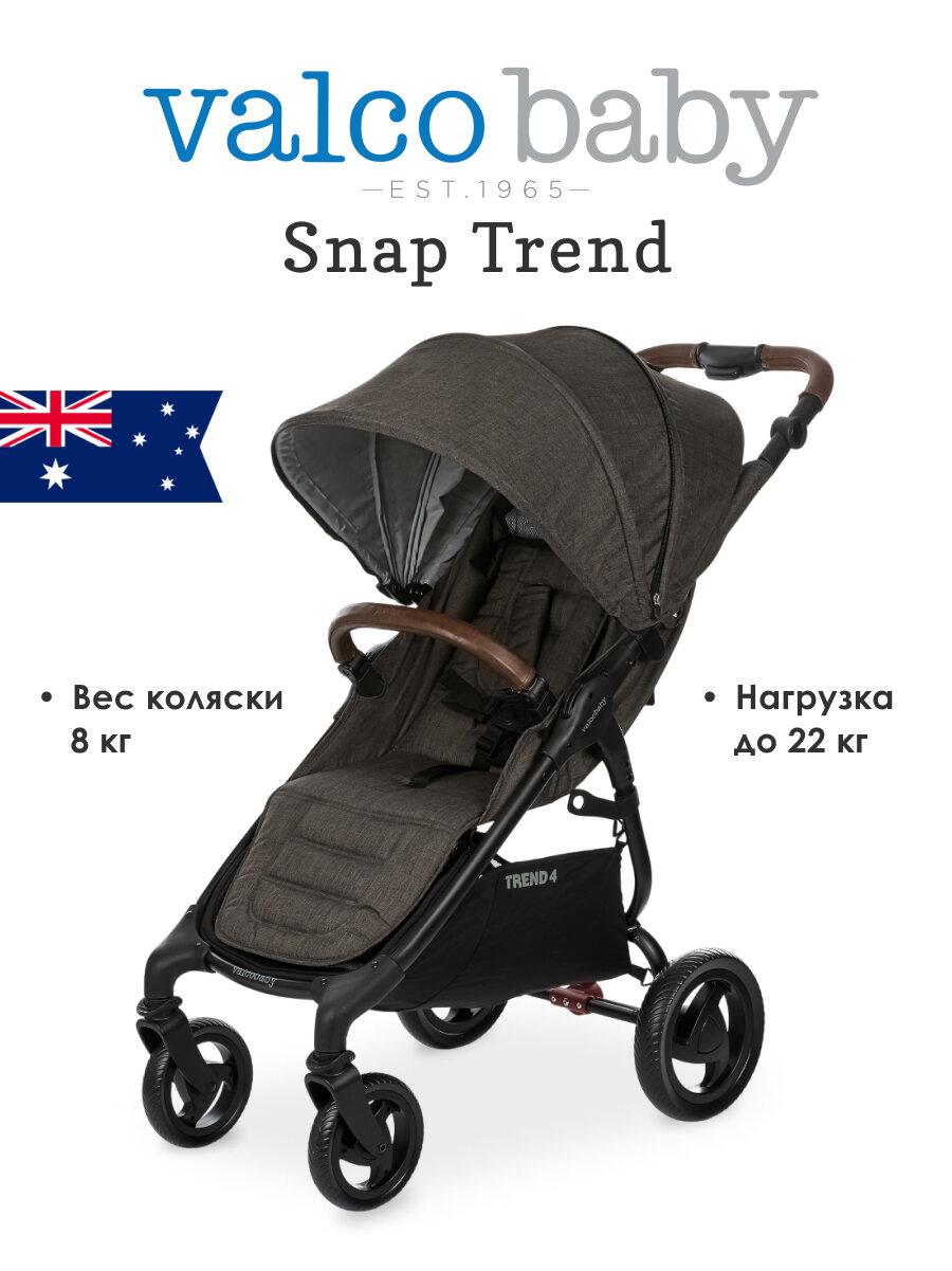 Коляска прогулочная Valcobaby Snap Trend, цвет: Charcoal