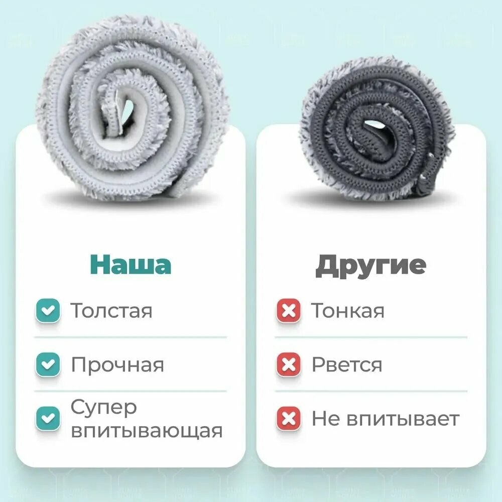 Насадка на швабру — фото 1