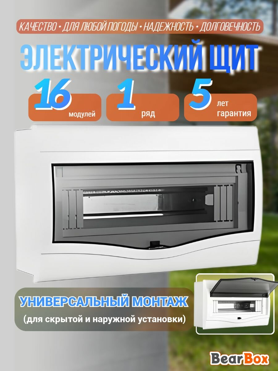 Универсальный пластиковый распределительный щит для скрытой и наружной установки (16 модулей)