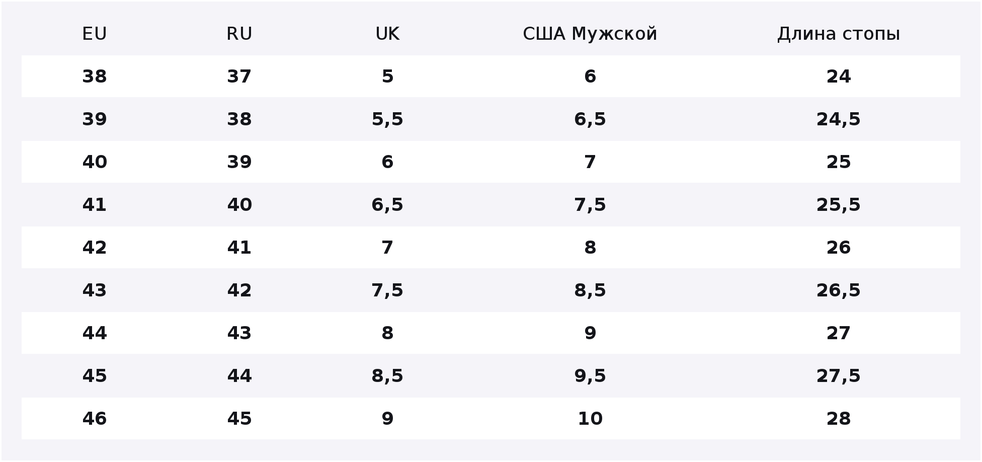 Кроссовки HLA, размер EU 42 стопа (26CM), белый/коричневый — фото 1