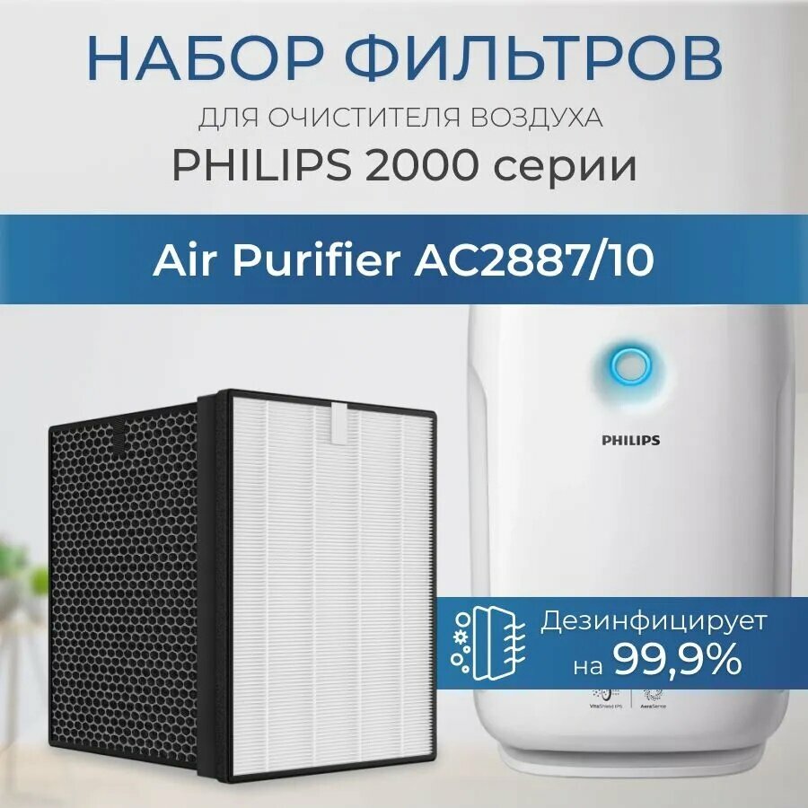 2 фильтра: HEPA и угольный для очистителя воздуха Philips AC2887/10